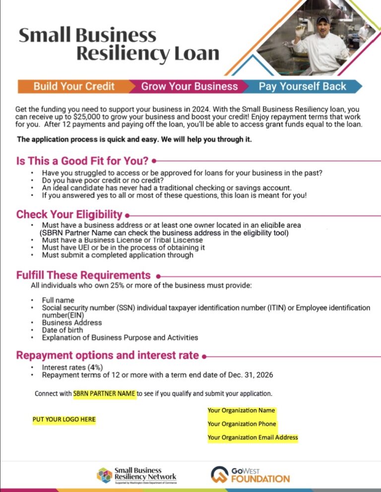SBRL Program – CACCWA Small Business Resiliency Network